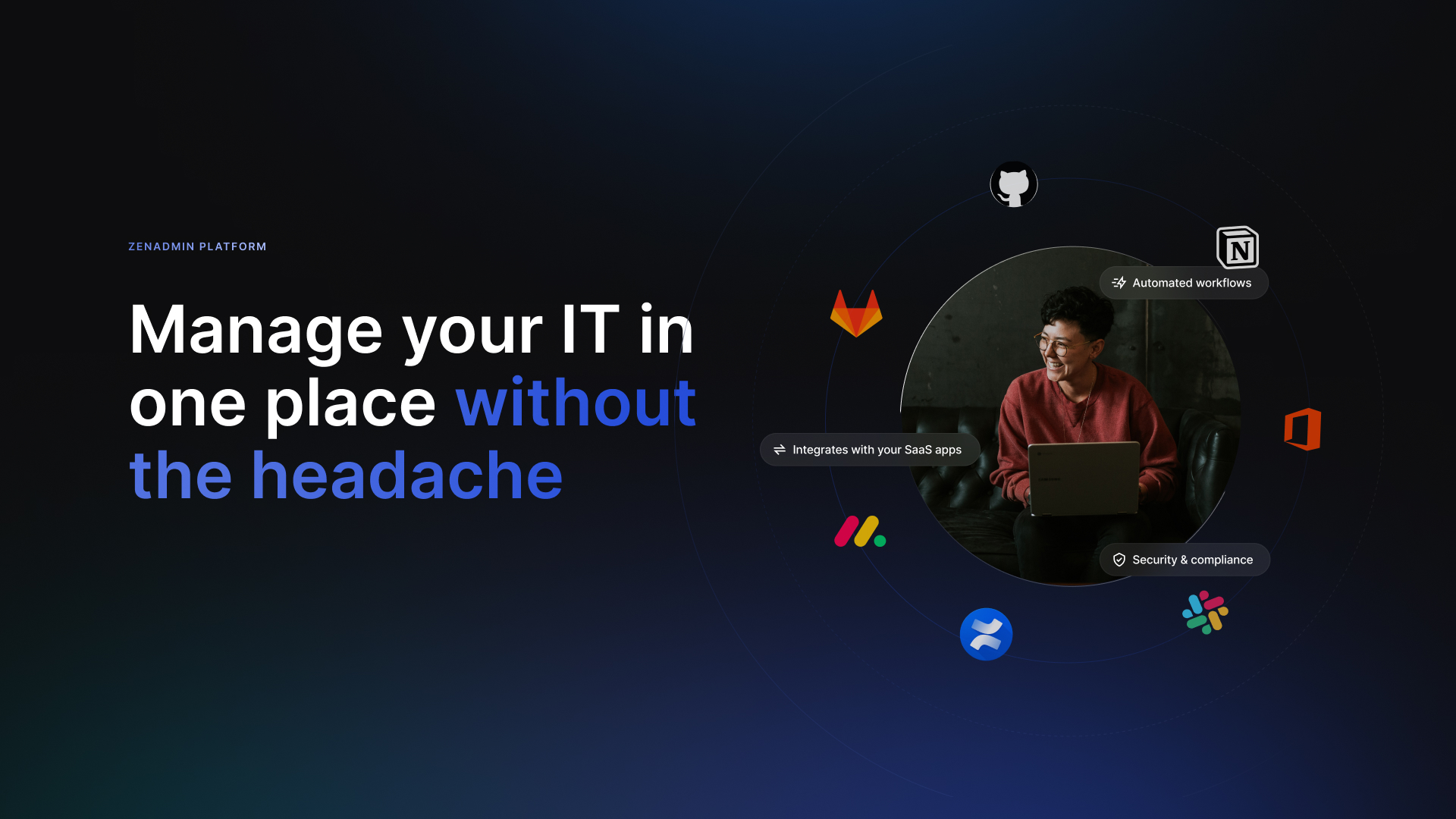 All-In-One Employee Security Operations for SMEs | ZenAdmin